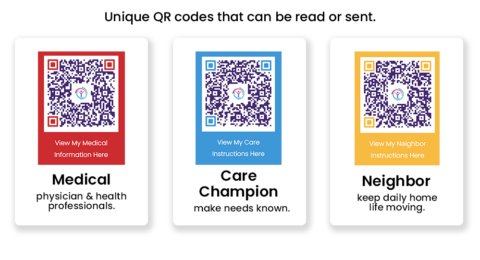 Your Health | Bringing health and wellness control to consumers