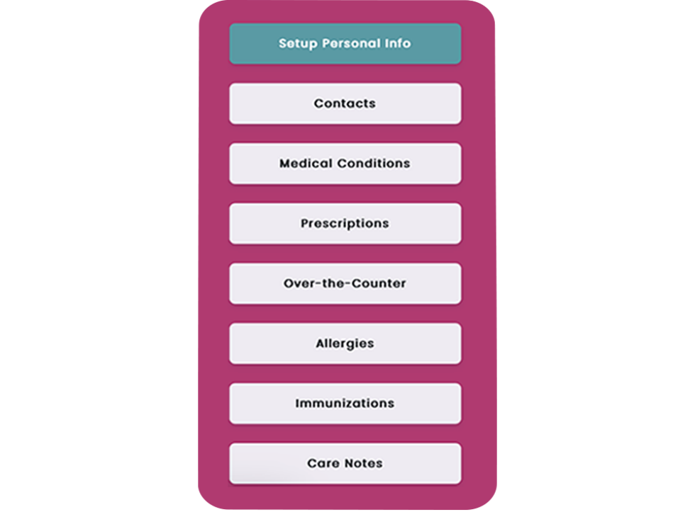 Your Health | Bringing health and wellness control to consumers